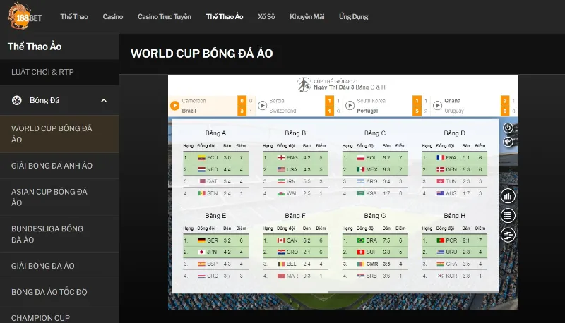 Đánh giá 188Bet – Có nên tham gia cá cược tại 188Bet?